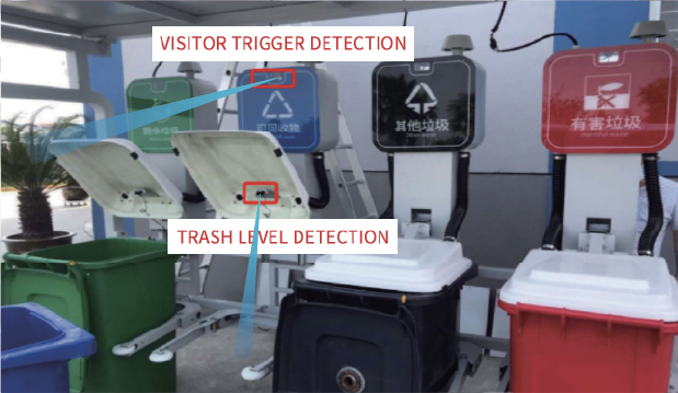 Benewake (Beijing) Co., Ltd. All Rights Reserved. Privacy Policy